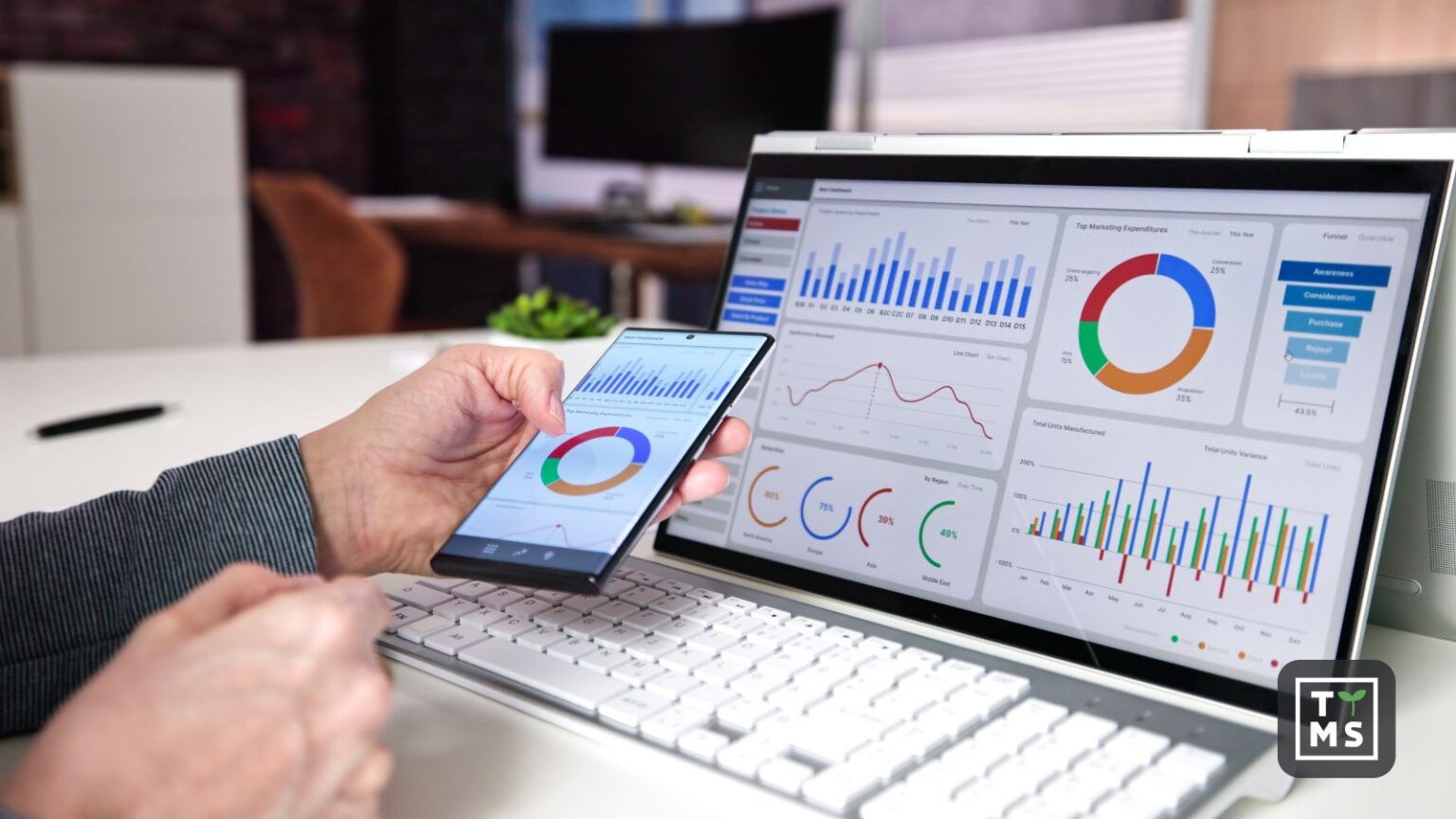 Advanced Analytics Overview Of Ai Features In Power Bi Ttms