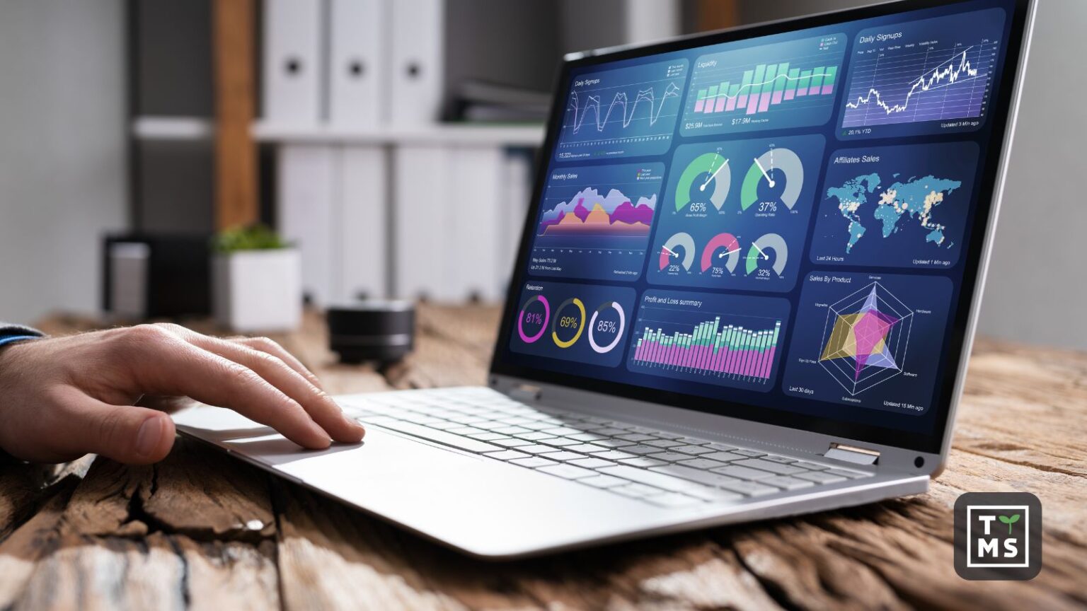 Adobe Analytics Integration with AEM - Ultimate Guide | TTMS